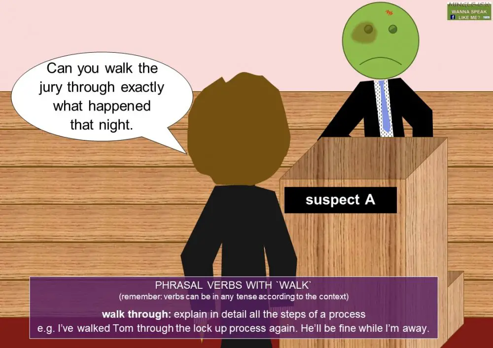 Phrasal verbs with walk - Mingle-ish