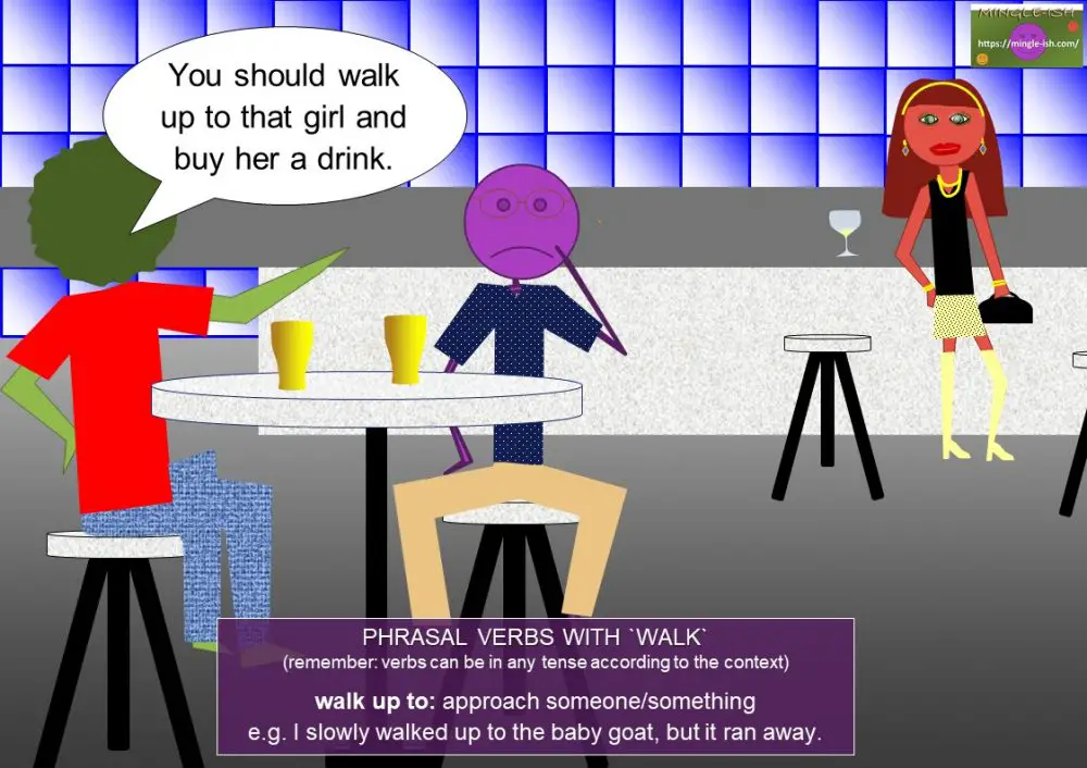 Phrasal verbs with walk - Mingle-ish