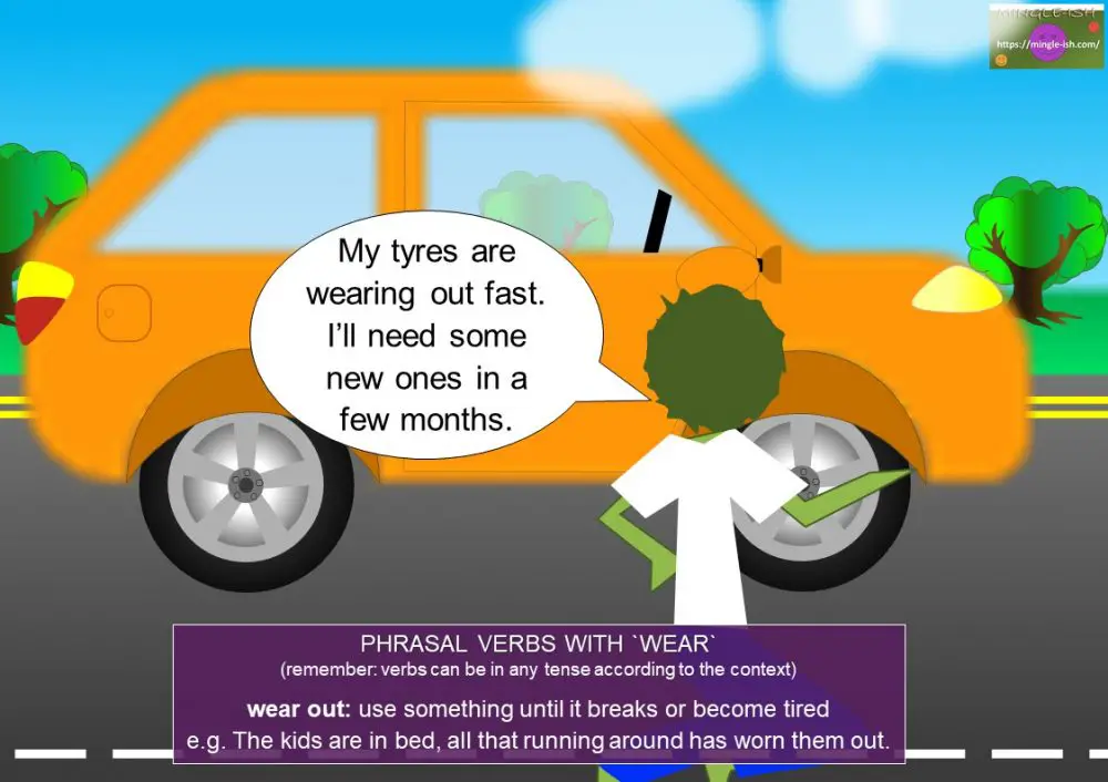 Phrasal verbs with wear - Mingle-ish