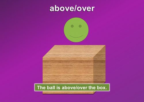 Prepositions in English - Mingle-ish