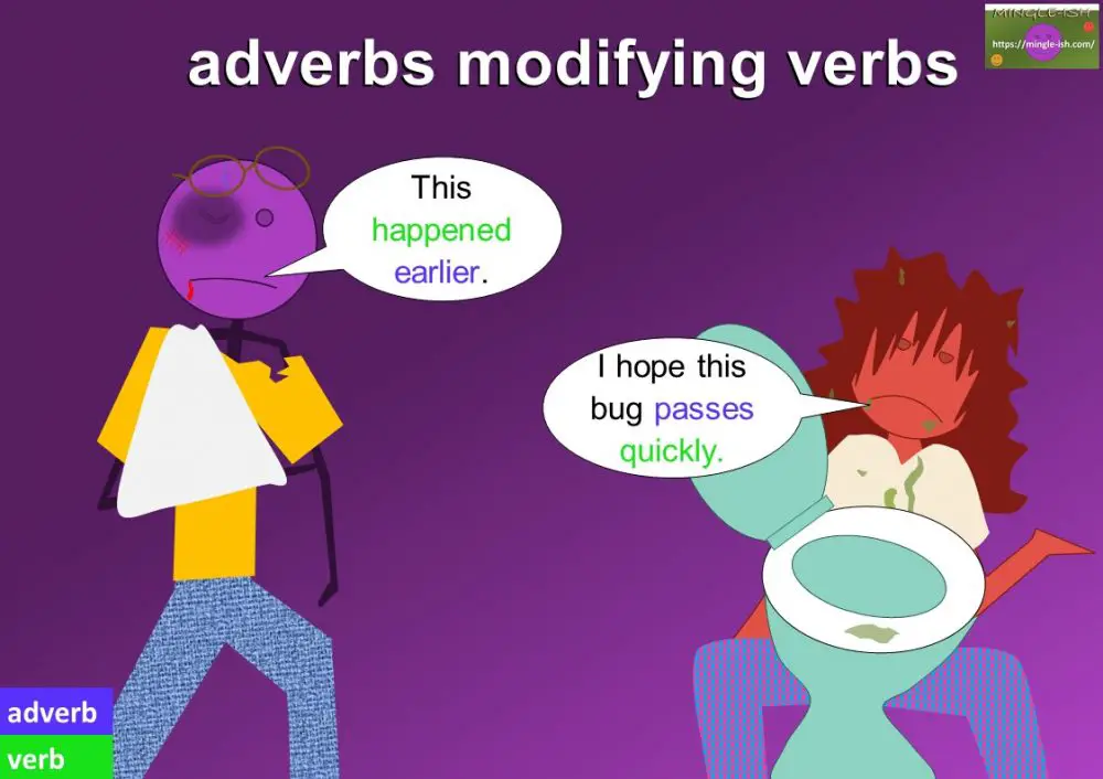 Modifying Adverbs