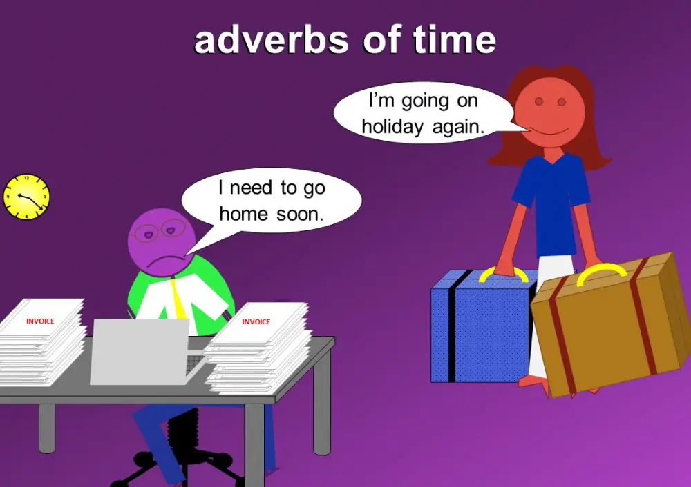 Adverbs of time - definition and examples - Mingle-ish