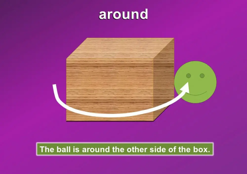 Prepositions in English - Mingle-ish