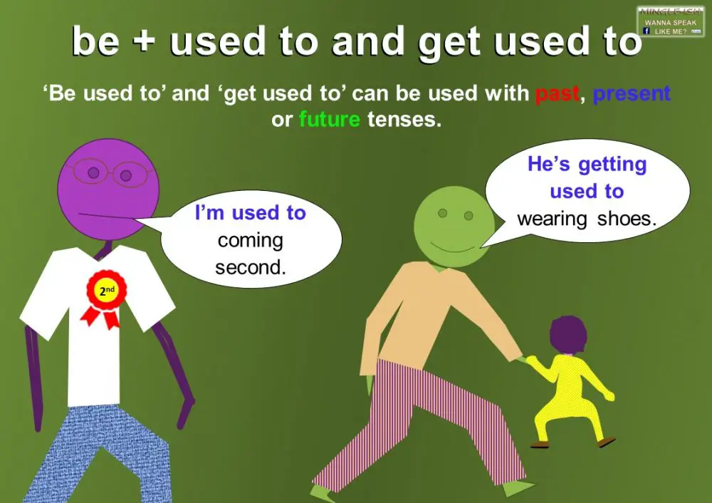 Grammar Differences: Used To, Be Used To, Get Used To - Mingle-ish