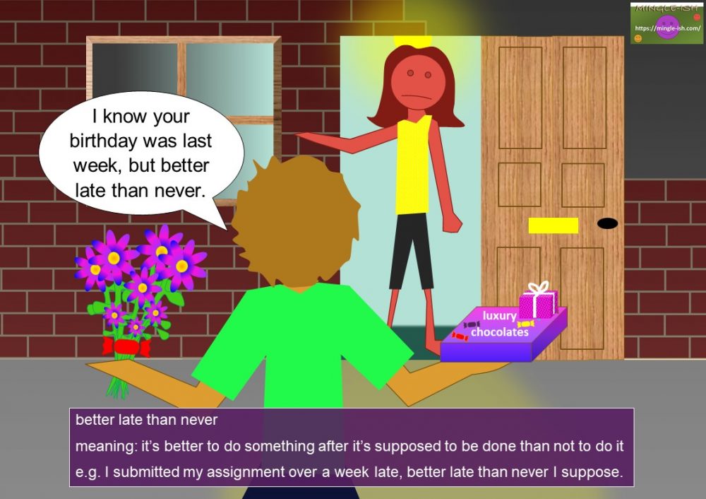 Idioms and phrases with adjectives - Late - Mingle-ish