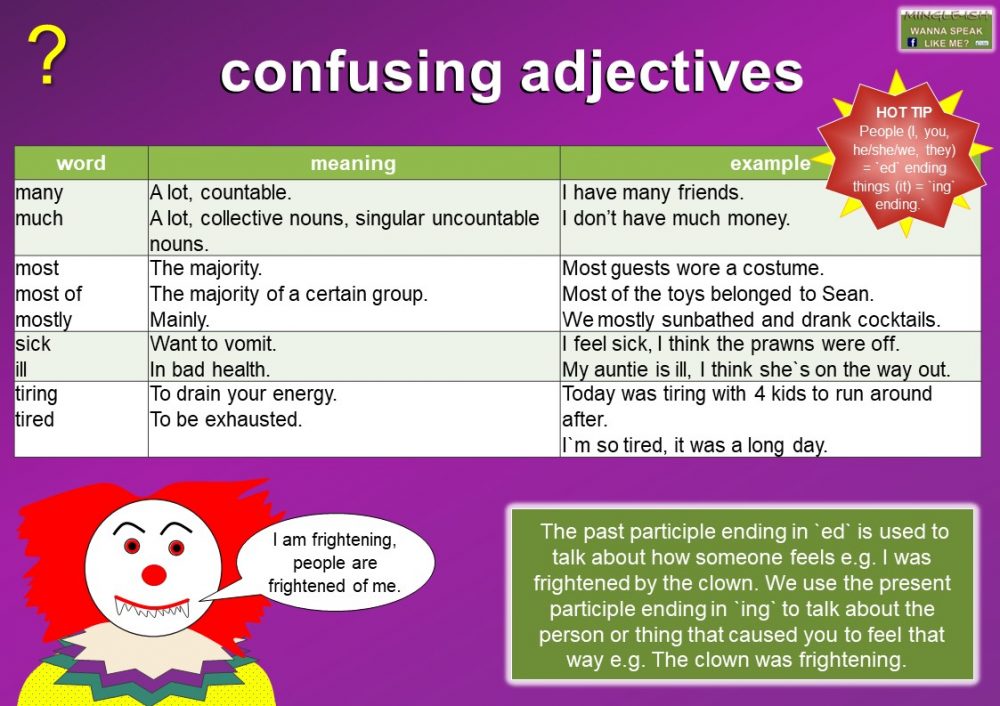 confusing adjectives - Mingle-ish