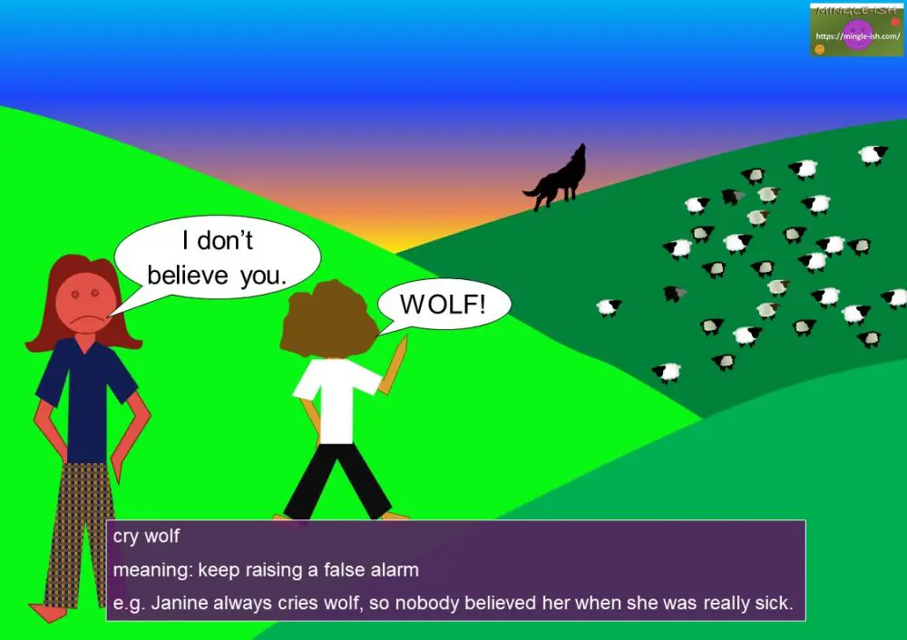 Wolf idioms and expressions - Mingle-ish
