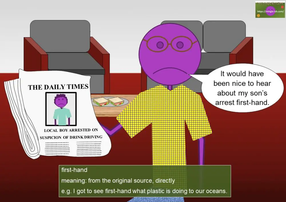 HAND idioms (body idioms) - Mingle-ish