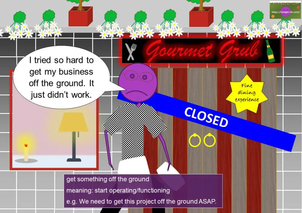 Idioms with Landscapes & Scenery - WITH PICTURES - Mingle-ish