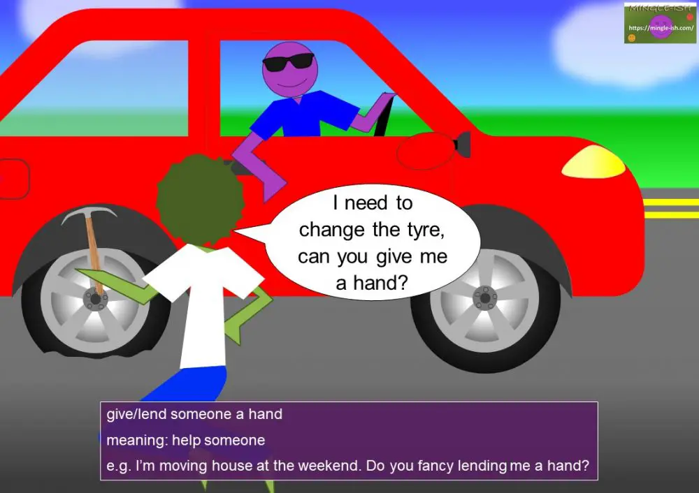 HAND idioms (body idioms) - Mingle-ish