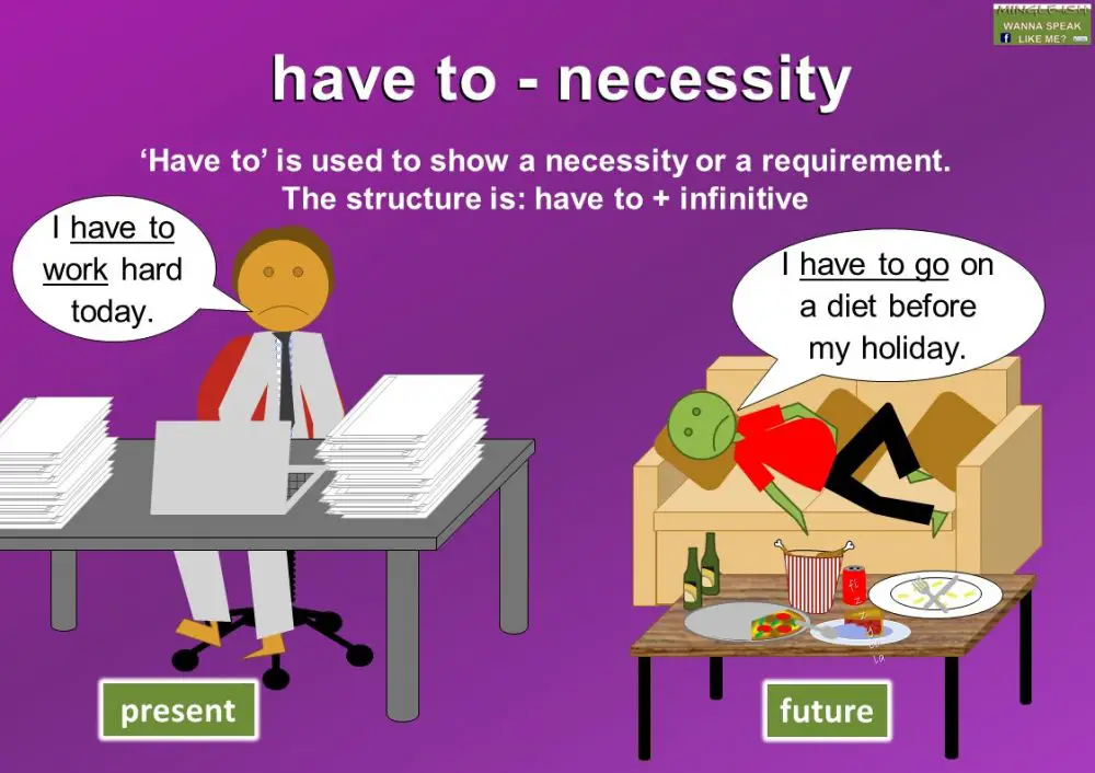 Modal verbs - have to, must, need to - Mingle-ish
