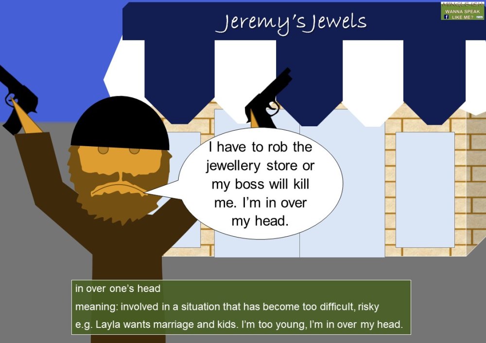 HEAD idioms (body idioms) - Mingle-ish