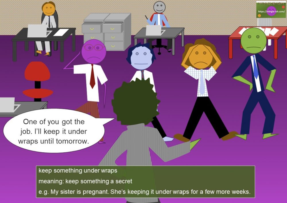 Idioms with verbs - KEEP - Mingle-ish