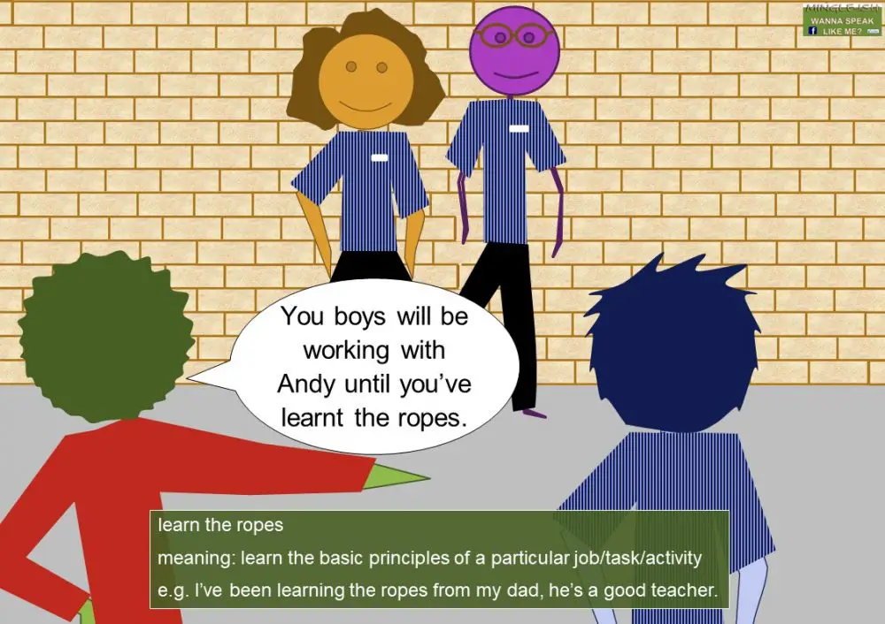 Idioms with verbs - LEARN - Mingle-ish