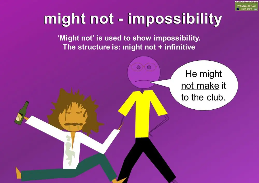 Modal Verbs May Might Mingle ish modal-verbs-may-might-mingle-ish