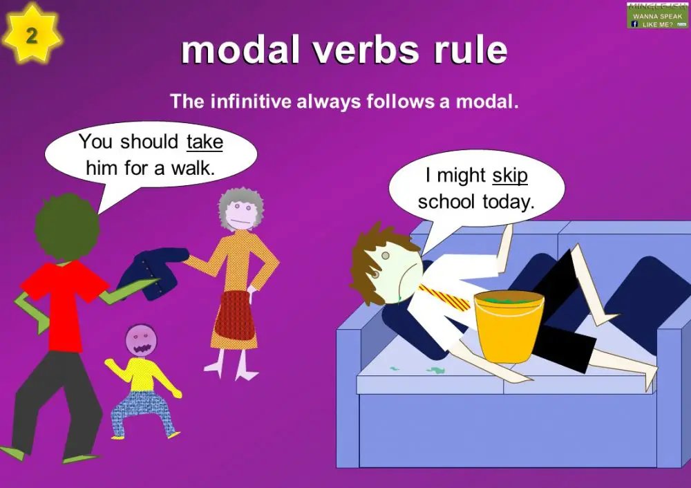 Modal Verbs for ESL Learners: Rules, Examples, and Practice - Mingle-ish