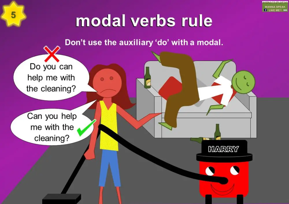 Modal Verbs for ESL Learners: Rules, Examples, and Practice - Mingle-ish