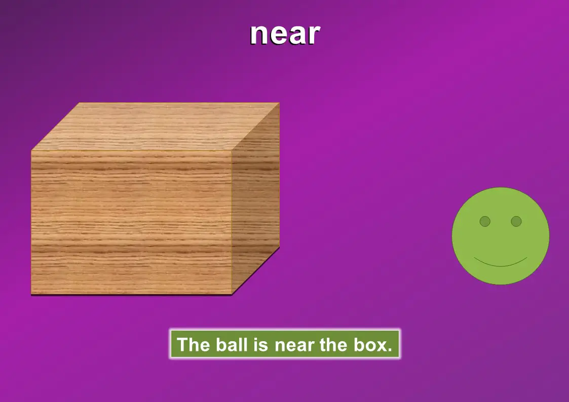 Prepositions in English - Mingle-ish