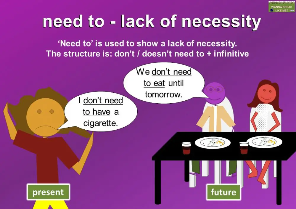 Modal verbs - have to, must, need to - Mingle-ish