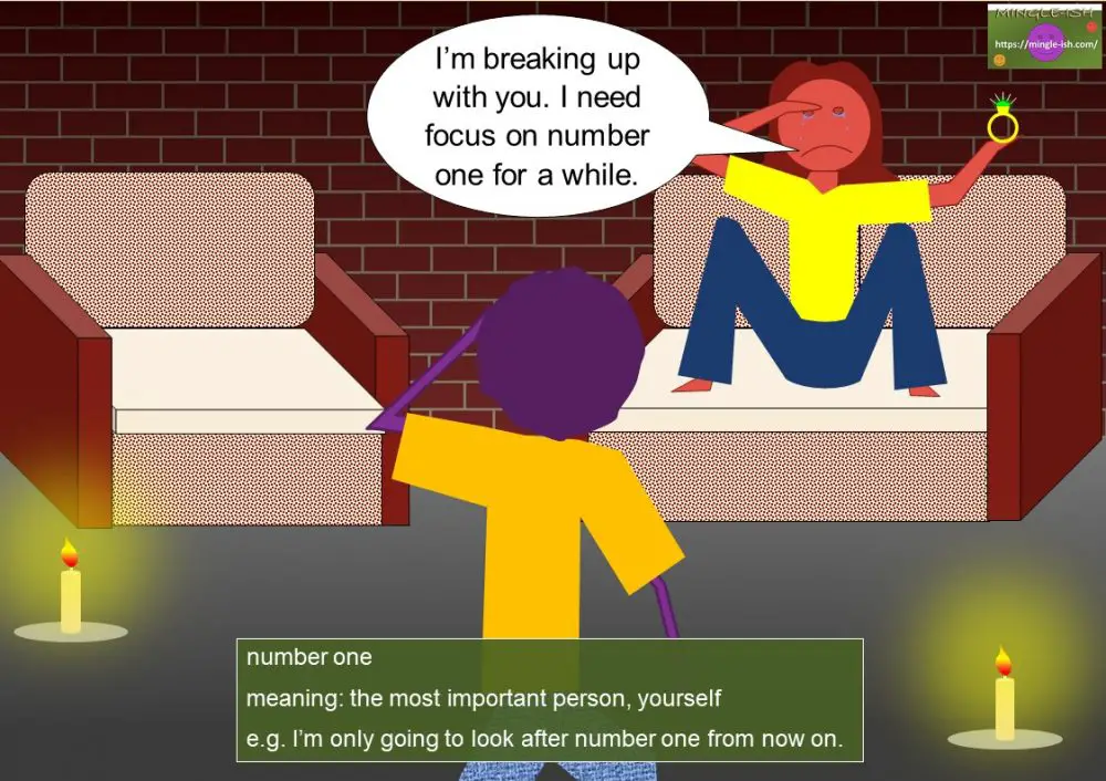 Number idioms and expressions - Mingle-ish