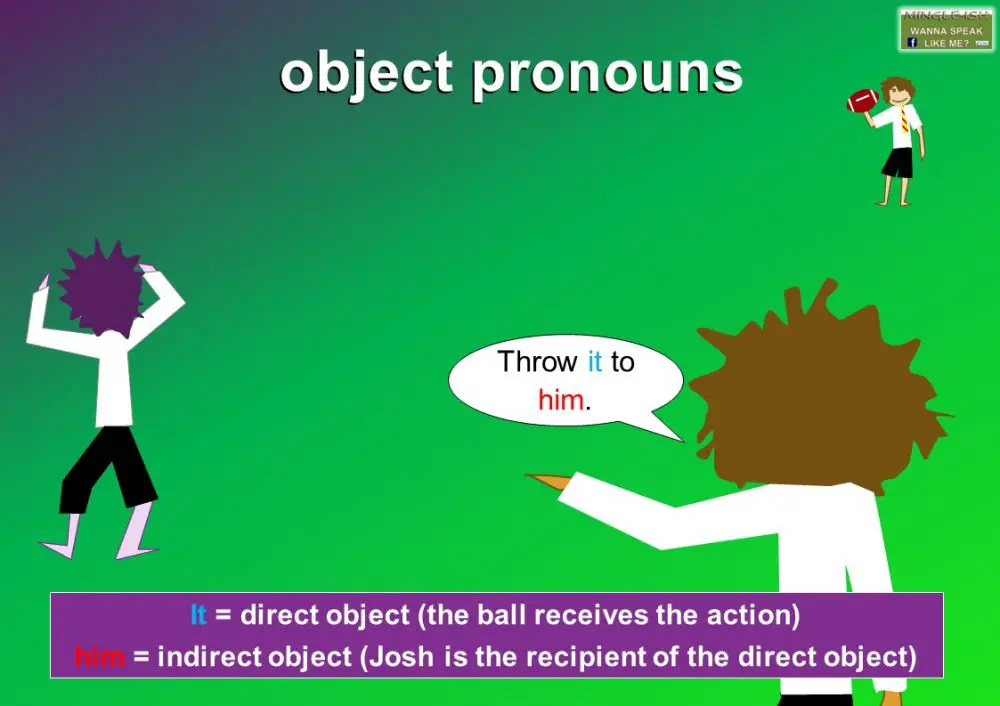 Object pronoun meaning and examples - Mingle-ish
