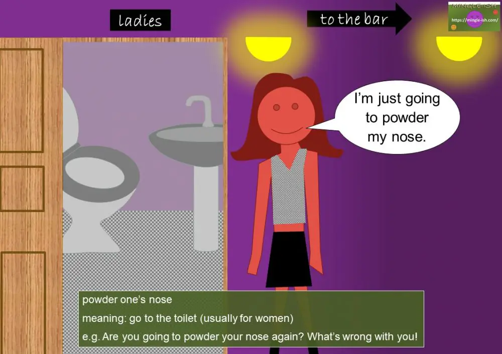 NOSE idioms (body idioms) - Mingle-ish