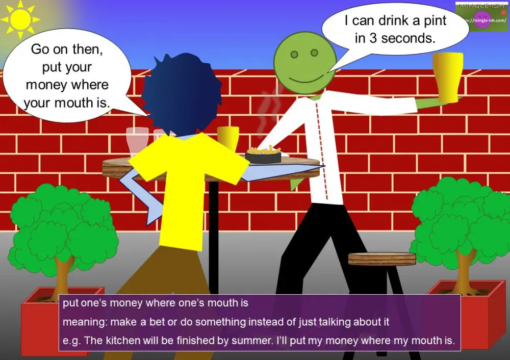 Popular 'Put' Idioms and Their Meanings - Mingle-ish