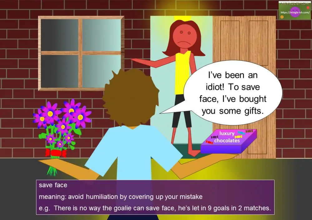 Face idioms - Mingle-ish