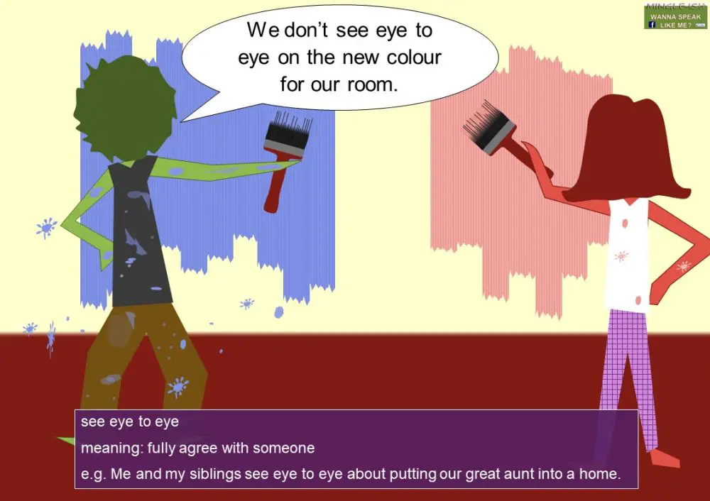 EYE idioms (body idioms) - Mingle-ish