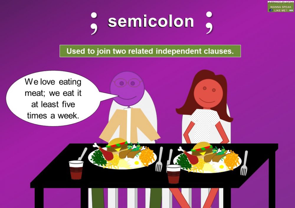 Punctuation marks in English - Mingle-ish