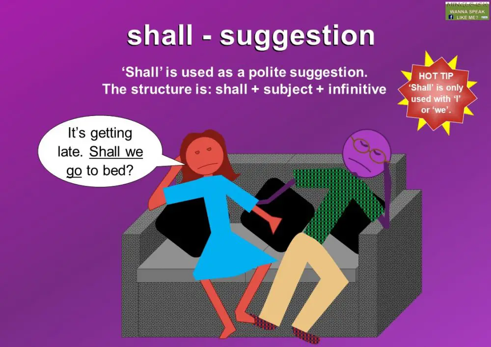Modal verbs - shall, should, ought to - Mingle-ish