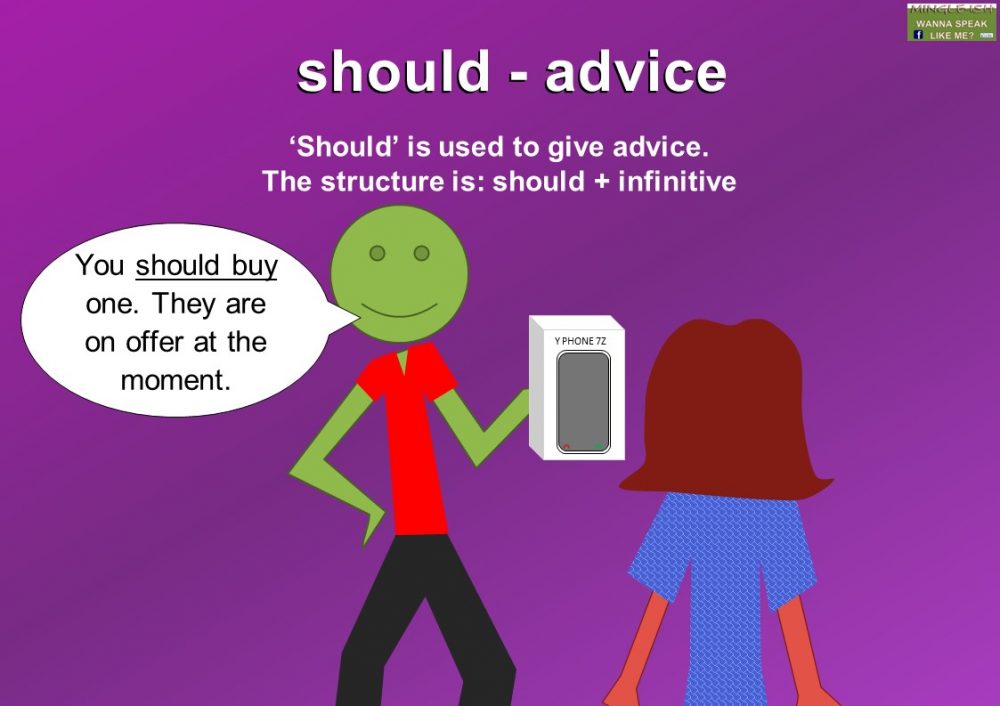 Modal verbs - shall, should, ought to - Mingle-ish