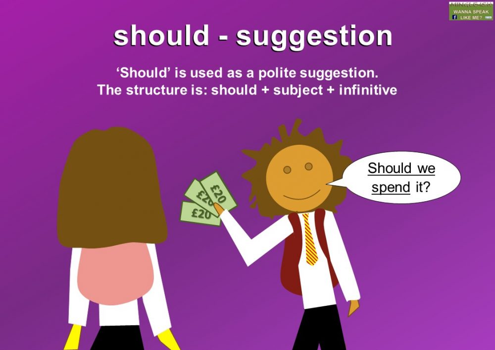 Modal verbs - shall, should, ought to - Mingle-ish