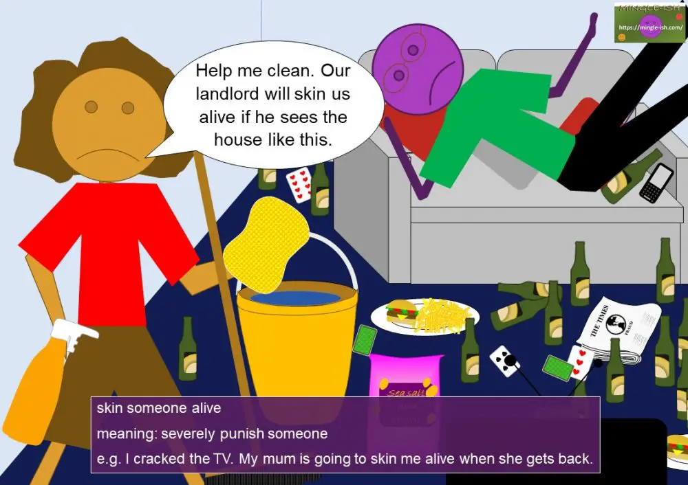 SKIN idioms (body idioms) - Mingle-ish