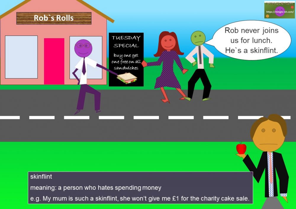 SKIN idioms (body idioms) - Mingle-ish