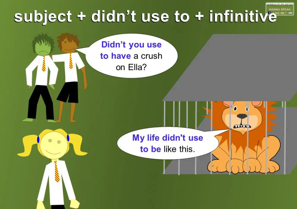 Grammar- 'Used to' meaning and examples - Mingle-ish