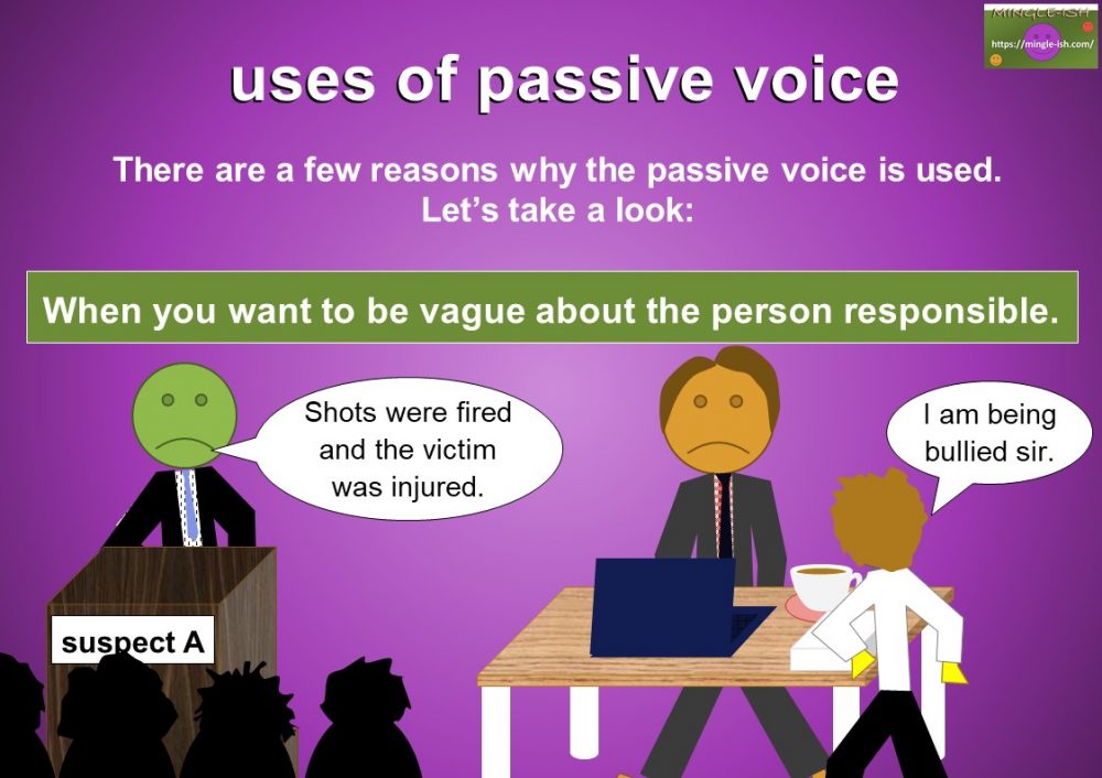 Passive voice definition and examples - Mingle-ish
