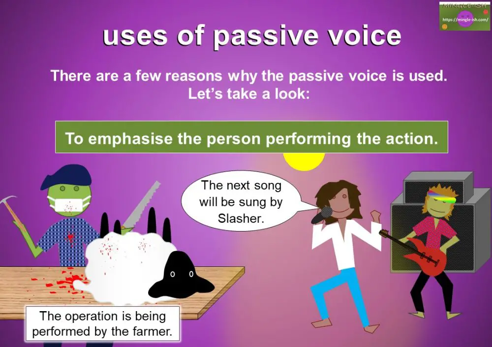 Passive voice definition and examples - Mingle-ish