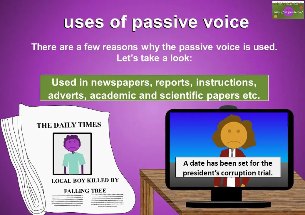 Passive voice definition and examples - Mingle-ish