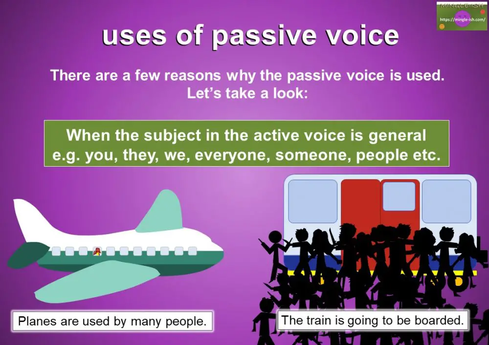 Passive voice definition and examples - Mingle-ish