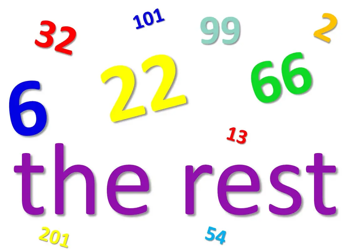 Number idioms and expressions - Mingle-ish