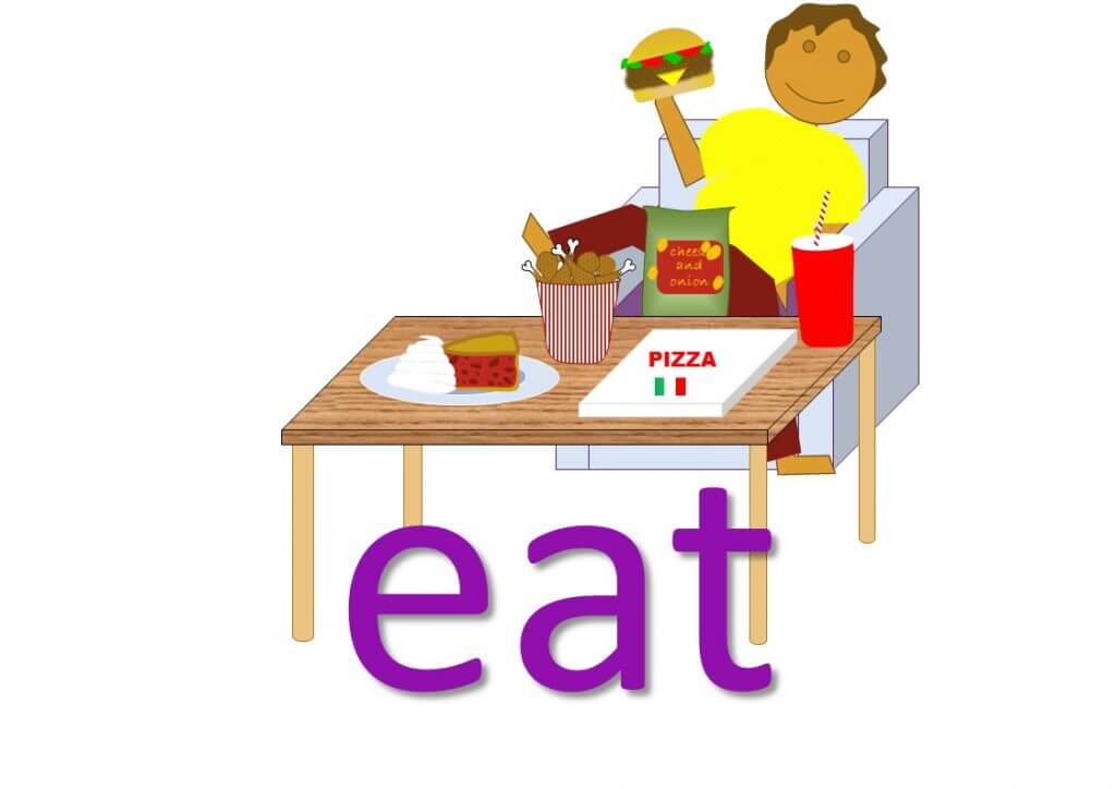 Idioms with verbs - EAT - Mingle-ish