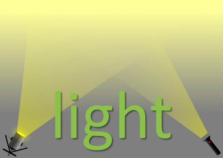 Idioms and phrases with adjectives - Light - Mingle-ish Idioms and phrases with adjectives - Light - Mingle-ish
