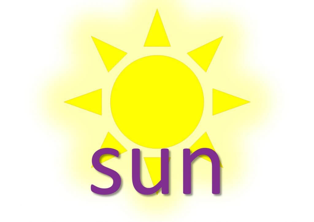 Sun, Moon, Stars & Planets idioms - Mingle-ish