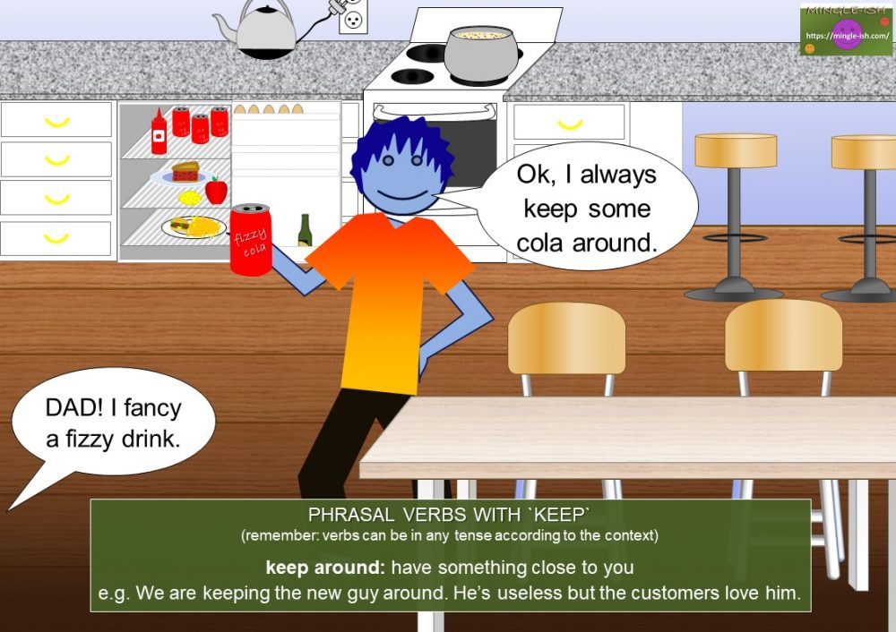 Phrasal verbs with keep WITH PICTURES - Mingle-ish