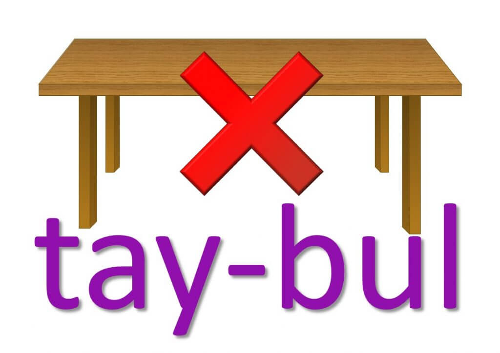 Pronouncing 'table' words - Mingle-ish