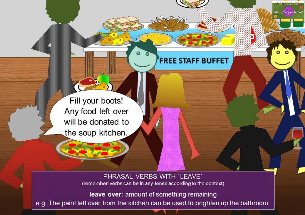 Phrasal verbs with leave - Mingle-ish
