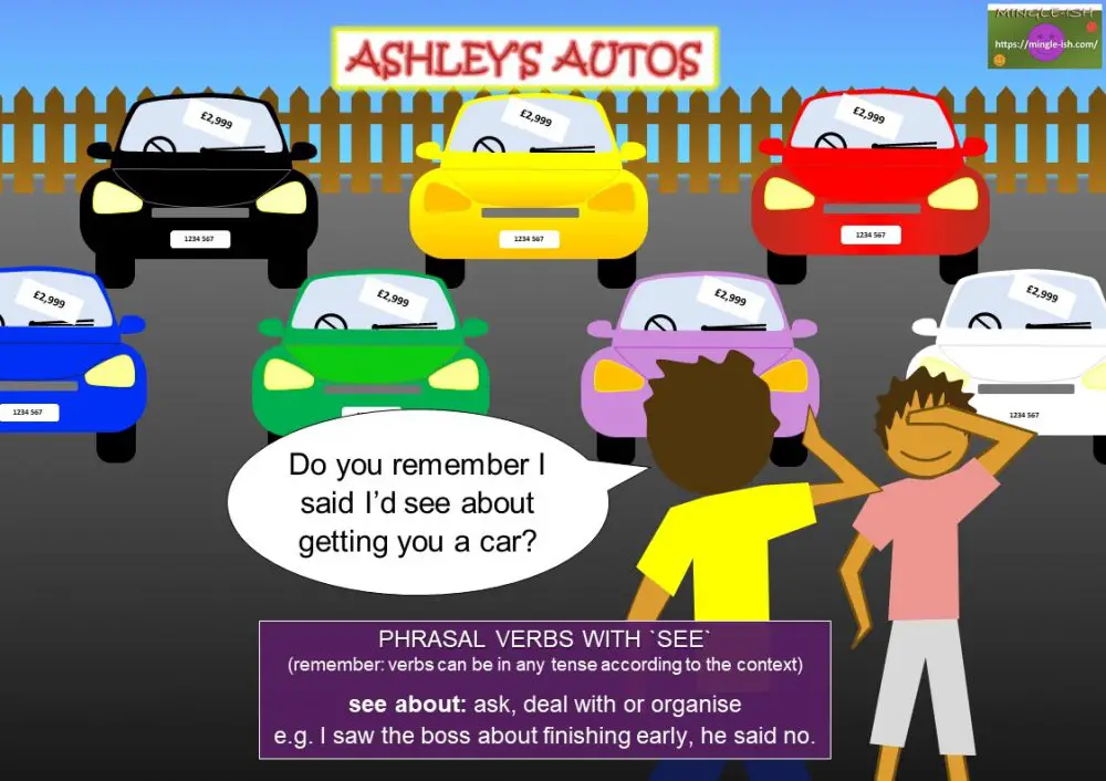 Phrasal verbs with see - 5 PICTURE examples - Mingle-ish