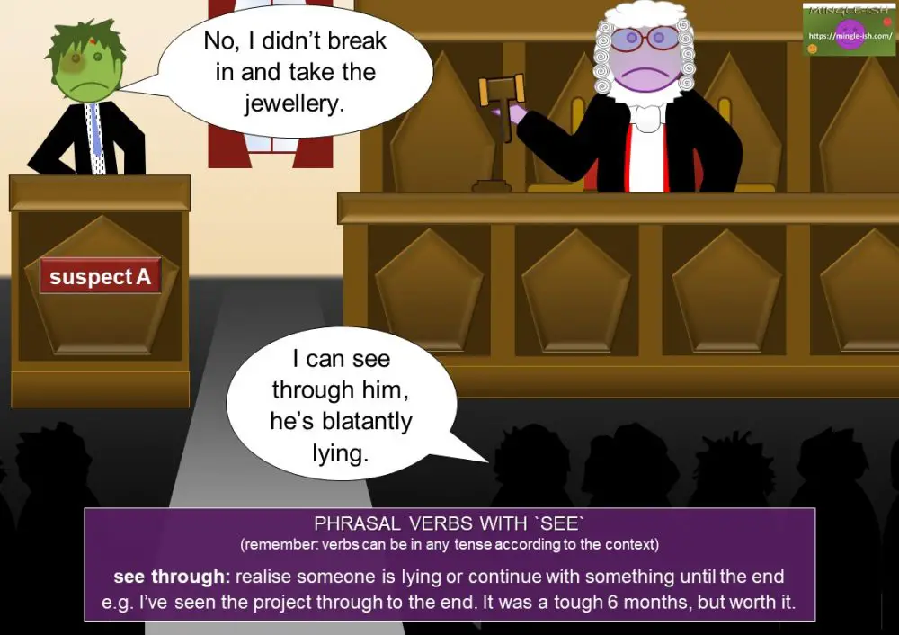 Phrasal verbs with see - 5 PICTURE examples - Mingle-ish