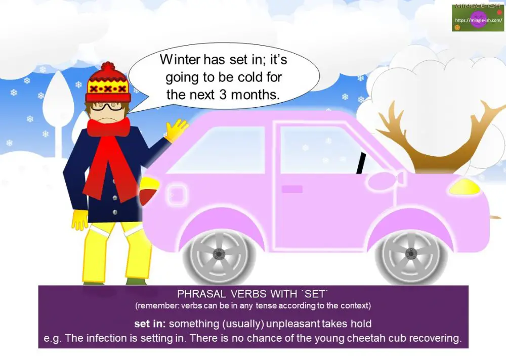 Phrasal Verbs with 'Set': Examples and Usage - Mingle-ish